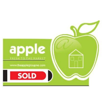 The Apple Groupe NE 2026 Company Profile: Valuation, Funding ...