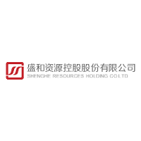 Shenghe Resources Holding Company 2026 Profile: Stock Performance ...