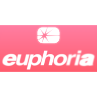 Euphoria (Financial Software) 2026 Company Profile: Valuation, Funding ...