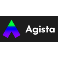 Agista investment portfolio | PitchBook