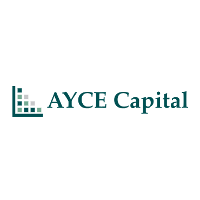 AYCE Capital investment portfolio | PitchBook