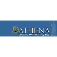 Athena Capital Partners Company Profile: Service Breakdown & Team ...