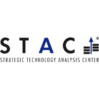 Strategic Technology Analysis Center 2026 Company Profile: Valuation ...