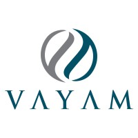 Vayam (IT Consulting and Outsourcing) 2026 Company Profile: Valuation ...