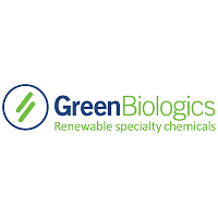 Green Biologics 2026 Company Profile: Valuation, Funding & Investors ...