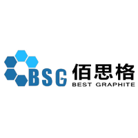 Best Graphite 2026 Company Profile: Valuation, Funding & Investors ...