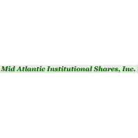 Mid Atlantic Institutional Shares 2026 Company Profile: Valuation ...