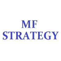 MF Strategy Company Profile: Service Breakdown & Team | PitchBook