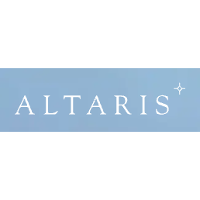 Altaris investment portfolio | PitchBook