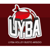 UYBA Volley 2026 Company Profile: Valuation, Investors, Acquisition ...