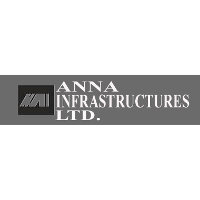 Anna Infrastructures 2026 Company Profile: Stock Performance & Earnings ...