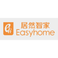 Beijing Easyhome Furnishing Chain Store Group Company 2026 Profile ...