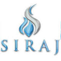 Siraj Impex Iasi 2026 Company Profile: Stock Performance & Earnings ...