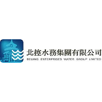 Beijing Enterprises Water Group 2026 Company Profile: Stock Performance ...