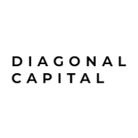 Diagonale Capital investment portfolio | PitchBook