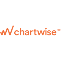 ChartWise 2025 Company Profile: Valuation, Investors, Acquisition ...