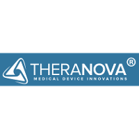 TheraNova 2026 Company Profile: Valuation, Funding & Investors | PitchBook