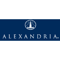 Alexandria Real Estate Equities 2026 Company Profile: Stock Performance ...