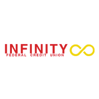 Infinity Federal Credit Union 2026 Company Profile: Valuation ...