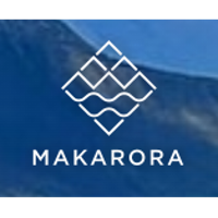Makarora Real Estate Fund I: Performance | PitchBook