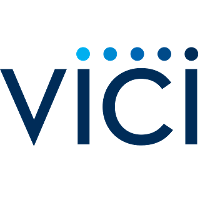 Vici Media 2026 Company Profile: Valuation, Funding & Investors | PitchBook