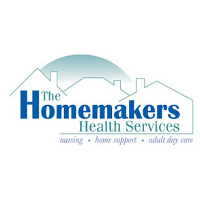 The Homemakers Health Services 2026 Company Profile: Valuation ...