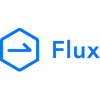 Flux(Business/Productivity Software) 2026 Company Profile: Valuation ...