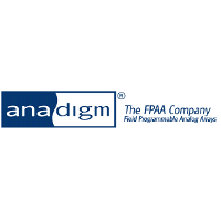 Anadigm 2026 Company Profile: Valuation, Investors, Acquisition | PitchBook